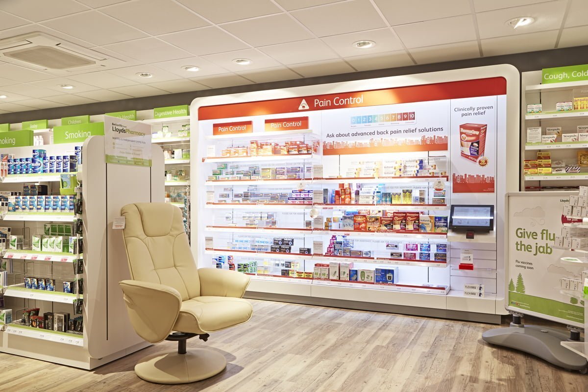 TOTAL Supermarket Refurbishment Company - Cost-Effectiveness